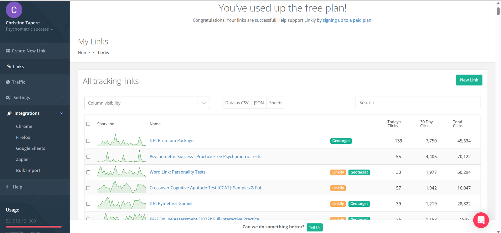 Linkly: AI Tool Reviews, Pricing and Software alternatives 2024 | ReviewAI