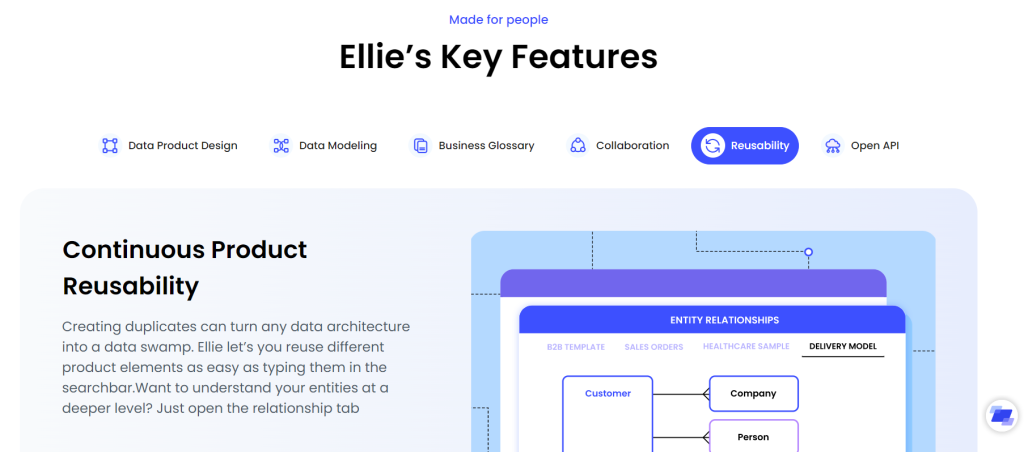 Ellie: AI Tool Reviews, Pricing and Software alternatives 2025 | ReviewAI