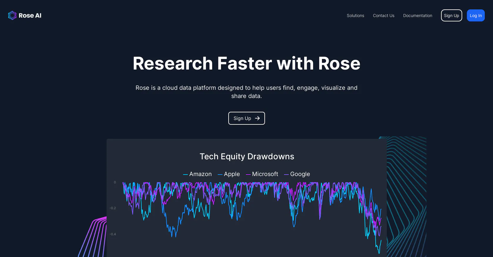 Rose AI: AI Tool Reviews, Pricing and Software alternatives 2025 | ReviewAI