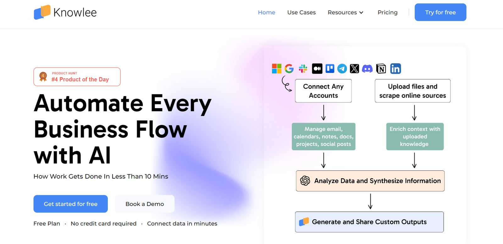 Knowlee AI: AI Tool Reviews, Pricing and Software alternatives 2025 | ReviewAI