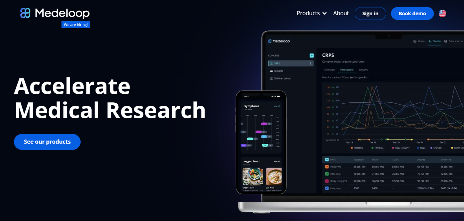 Medeloop: AI Tool Reviews, Pricing and Software alternatives 2025 | ReviewAI